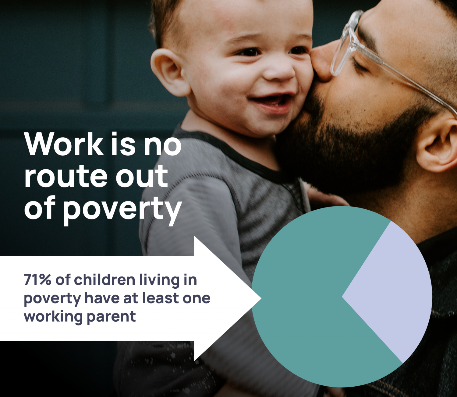 Child Poverty Statistics 2023 - End Child Poverty