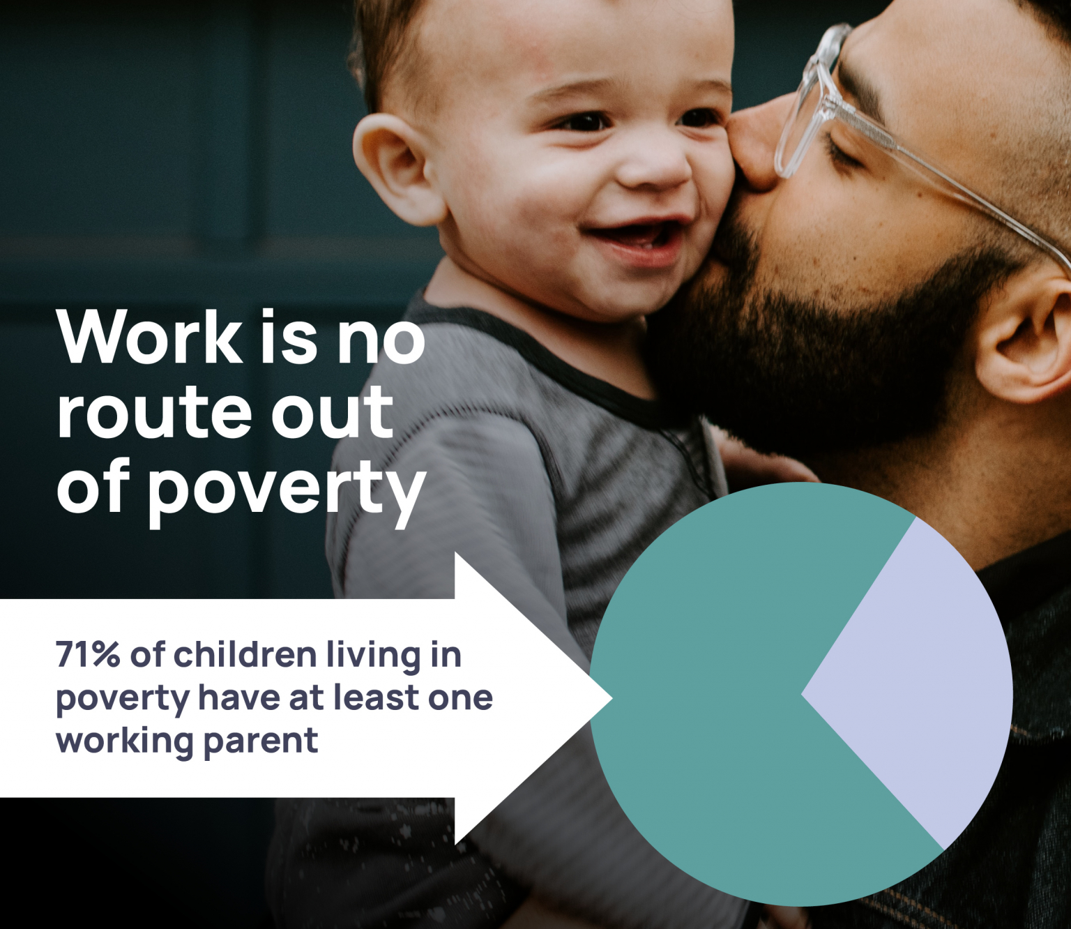Child Poverty Statistics 2023 - End Child Poverty