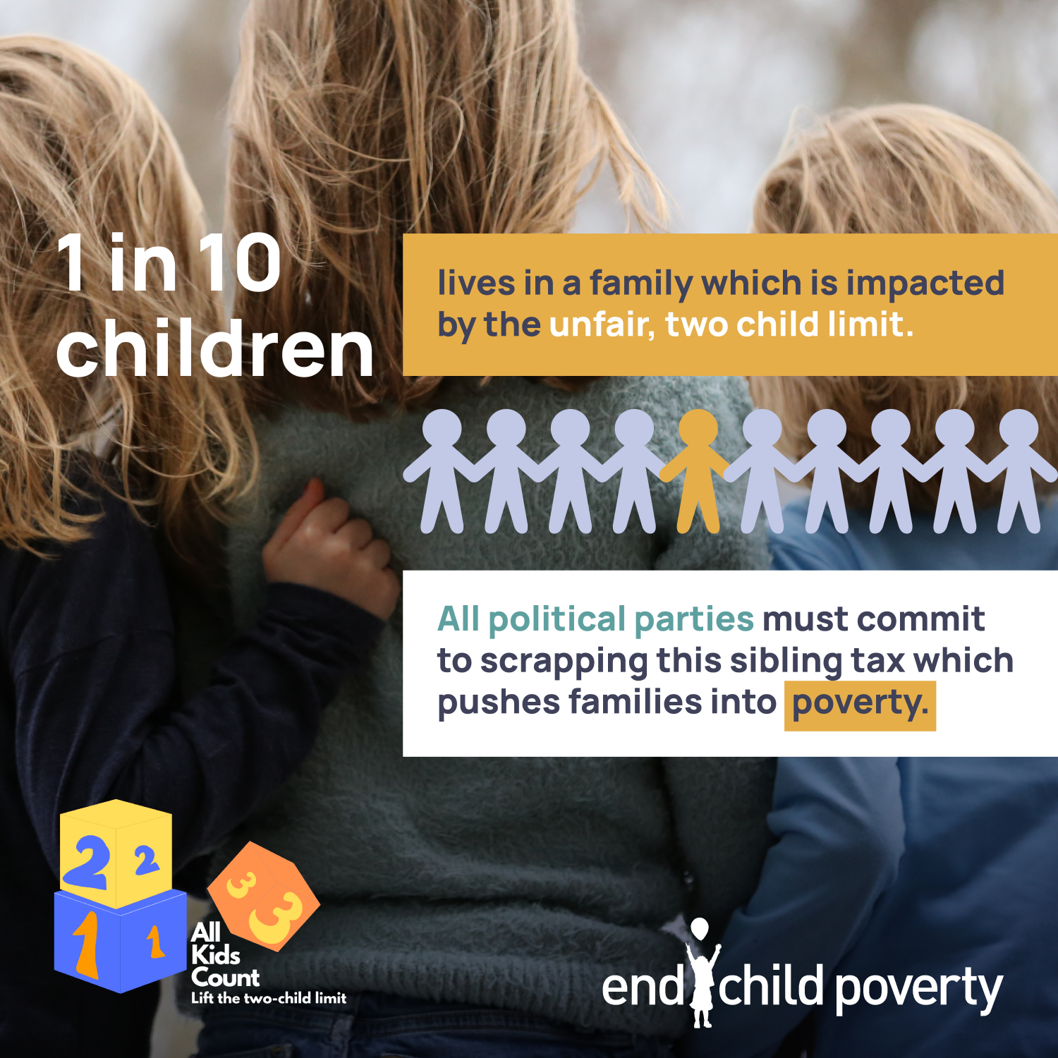 Two Child Limit Data - End Child Poverty